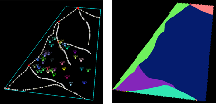 Structure Modeling - GPT Software